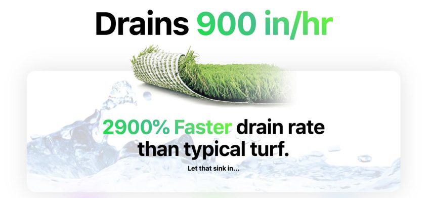 Smart Flow™ Artificial Turf Drainage: Why Turf Permeability Matters ...