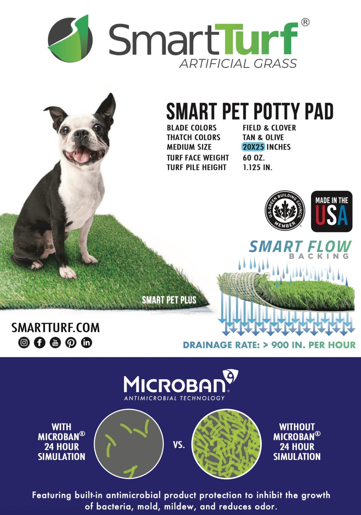 Smart Pet Potty Pads | Smart Turf® Artificial Grass