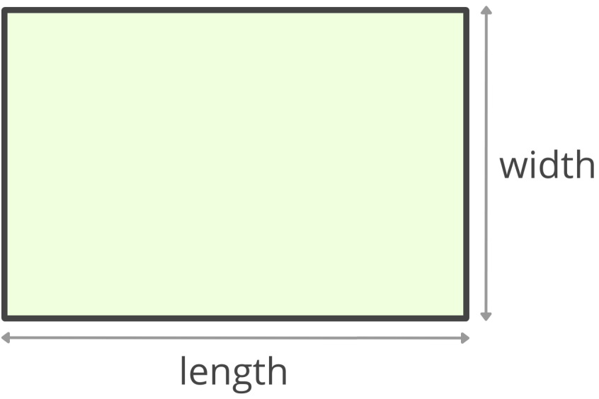 How to Calculate Artificial Turf Requirements for Your Project | Smart ...